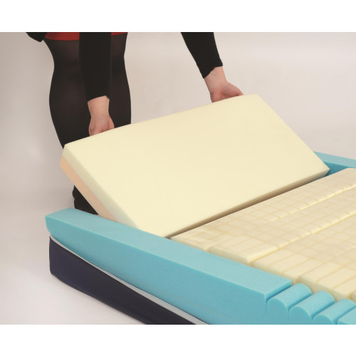 Hybrid-Power Static/Dynamic Mattress System | CLH Healthcare