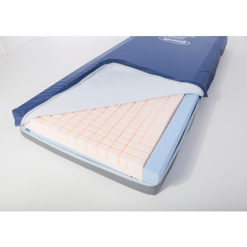 Invacare Softform Premier Active Care Hybrid Mattress System | CLH ...