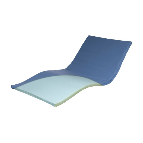 Static Mattresses | Underlays & Overlays | CLH Healthcare