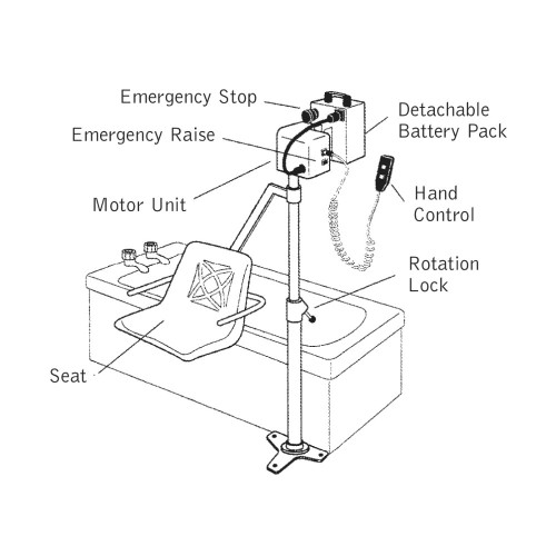 Oxford Mermaid Bath Hoist Column Assembly | CLH Healthcare