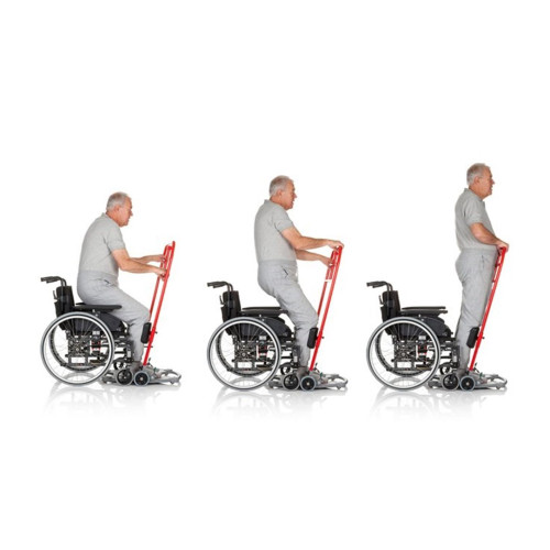 ReTurn 7500i Transfer System | CLH Healthcare