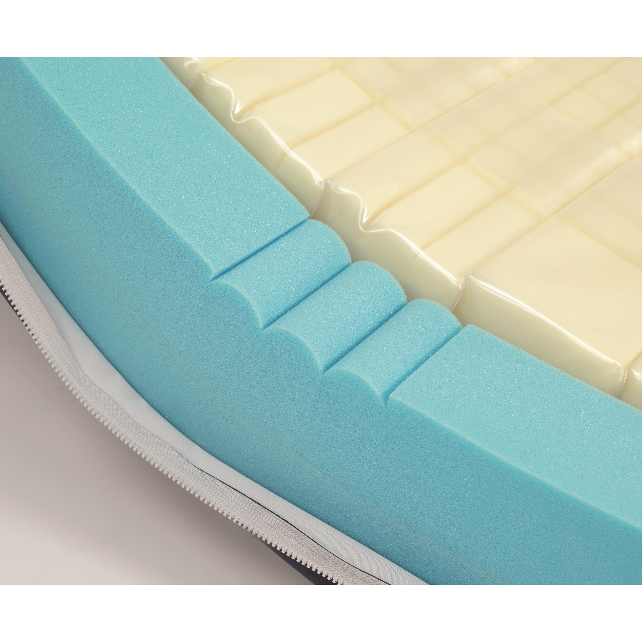 Hybrid-Power Static/Dynamic Mattress System | CLH Healthcare