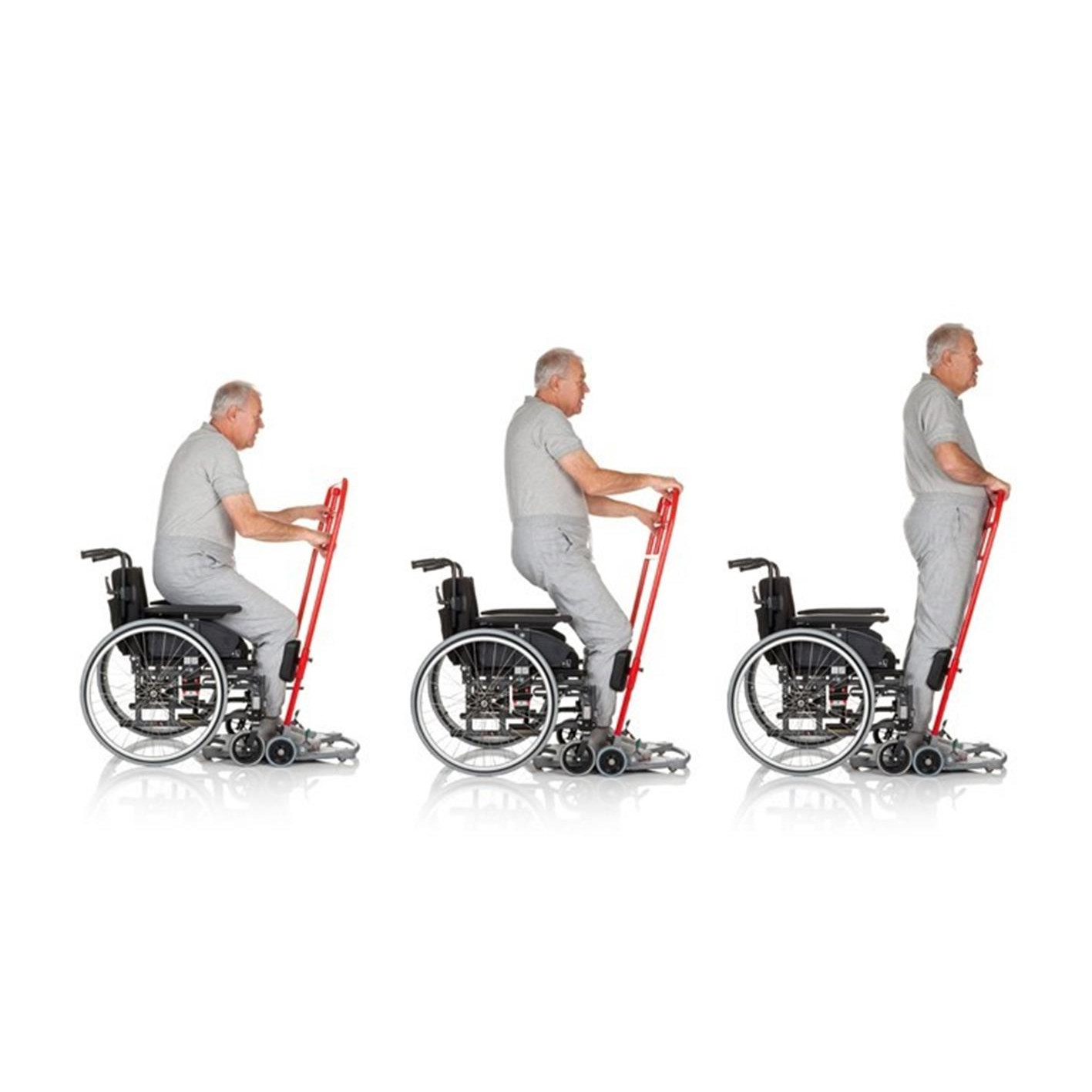 ReTurn 7500i Transfer System | CLH Healthcare